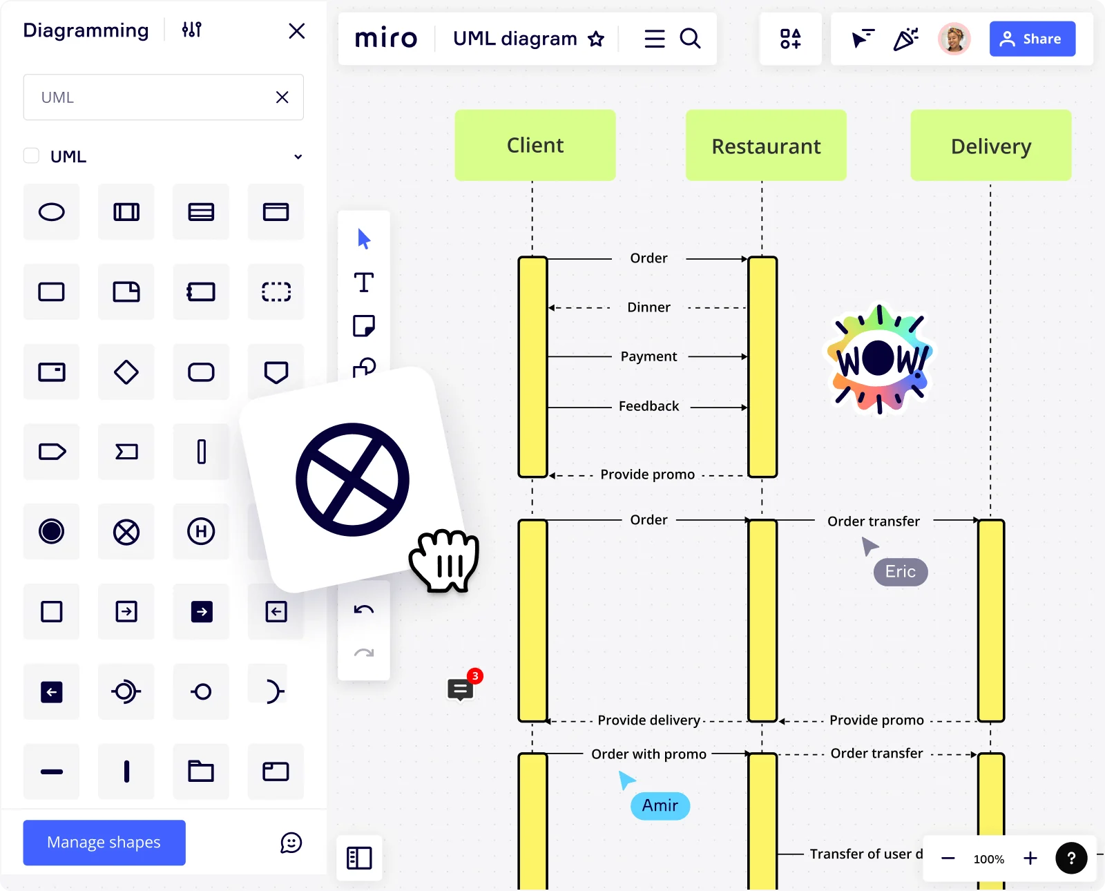 Crea diagramas técnicos de forma sencilla | Miro