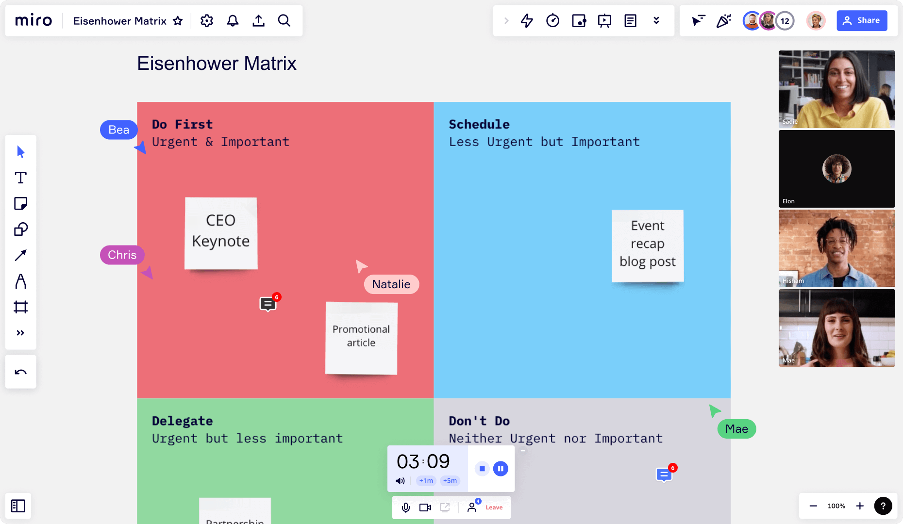 Crea una matriz de Eisenhower online | +50M confían