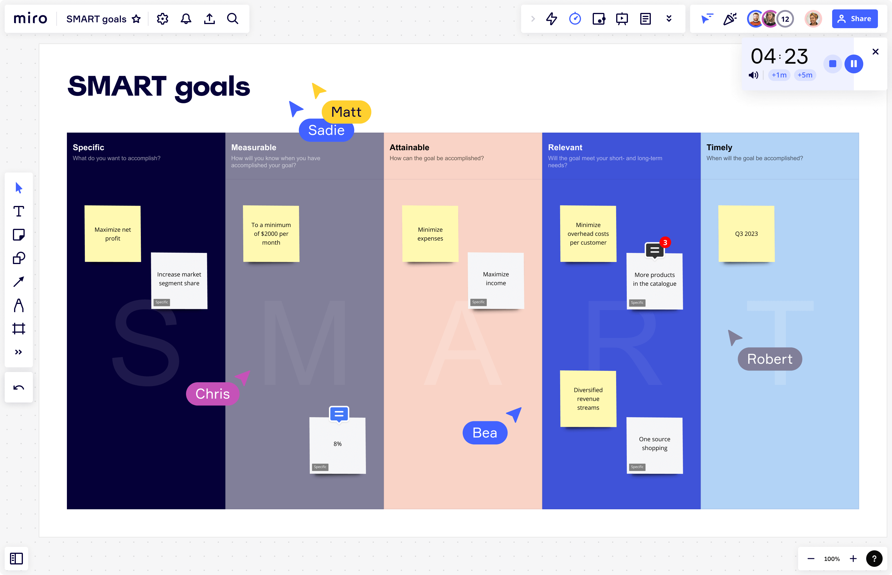 SMART の法則とは？活用方法や例を使って徹底解説 - Miro