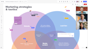 Crea un diagrama de Venn online gratis | Miro