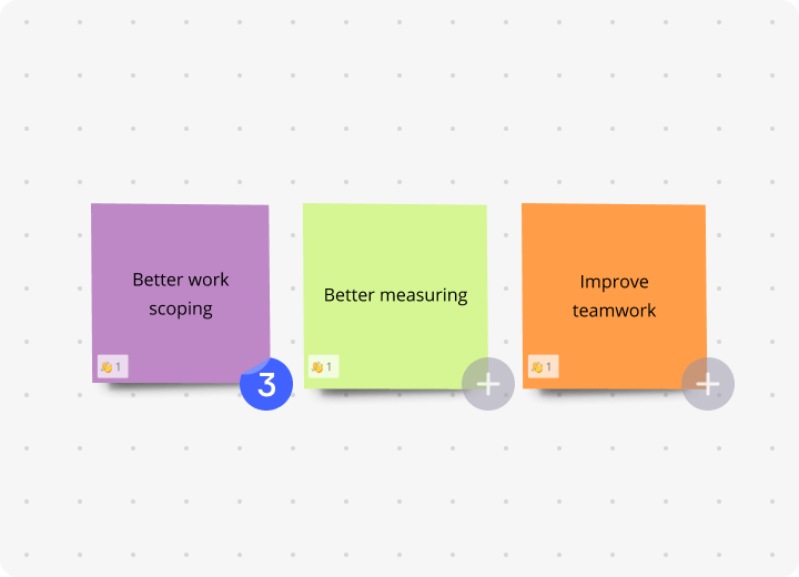 Kostenloser Storyboard Creator | Miro
