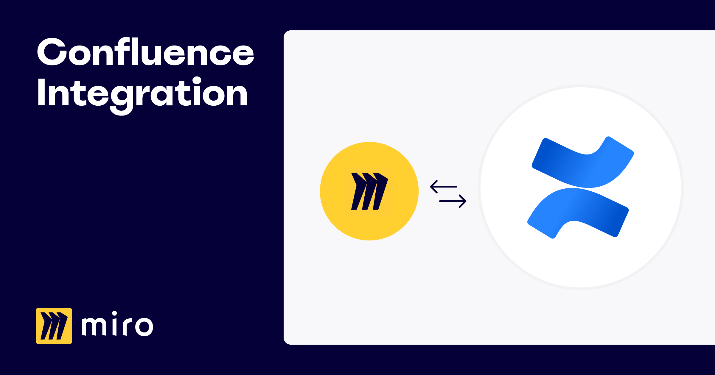 Integracje Miro i Atlassian | Integracja Miro z Jira, Trello i Confluence | Miro