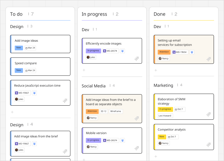 First idea to final innovation — it all lives here