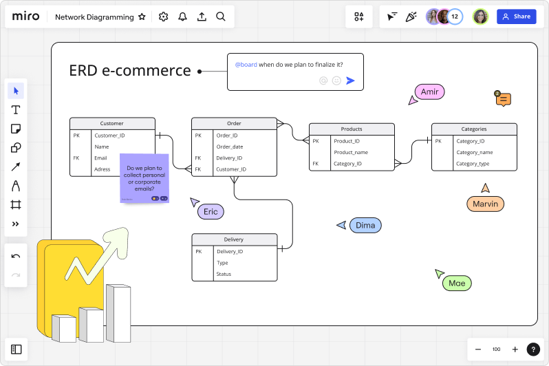 Ultimate Flowchart Tutorial Learn What Is Flowchart And How, 57% OFF