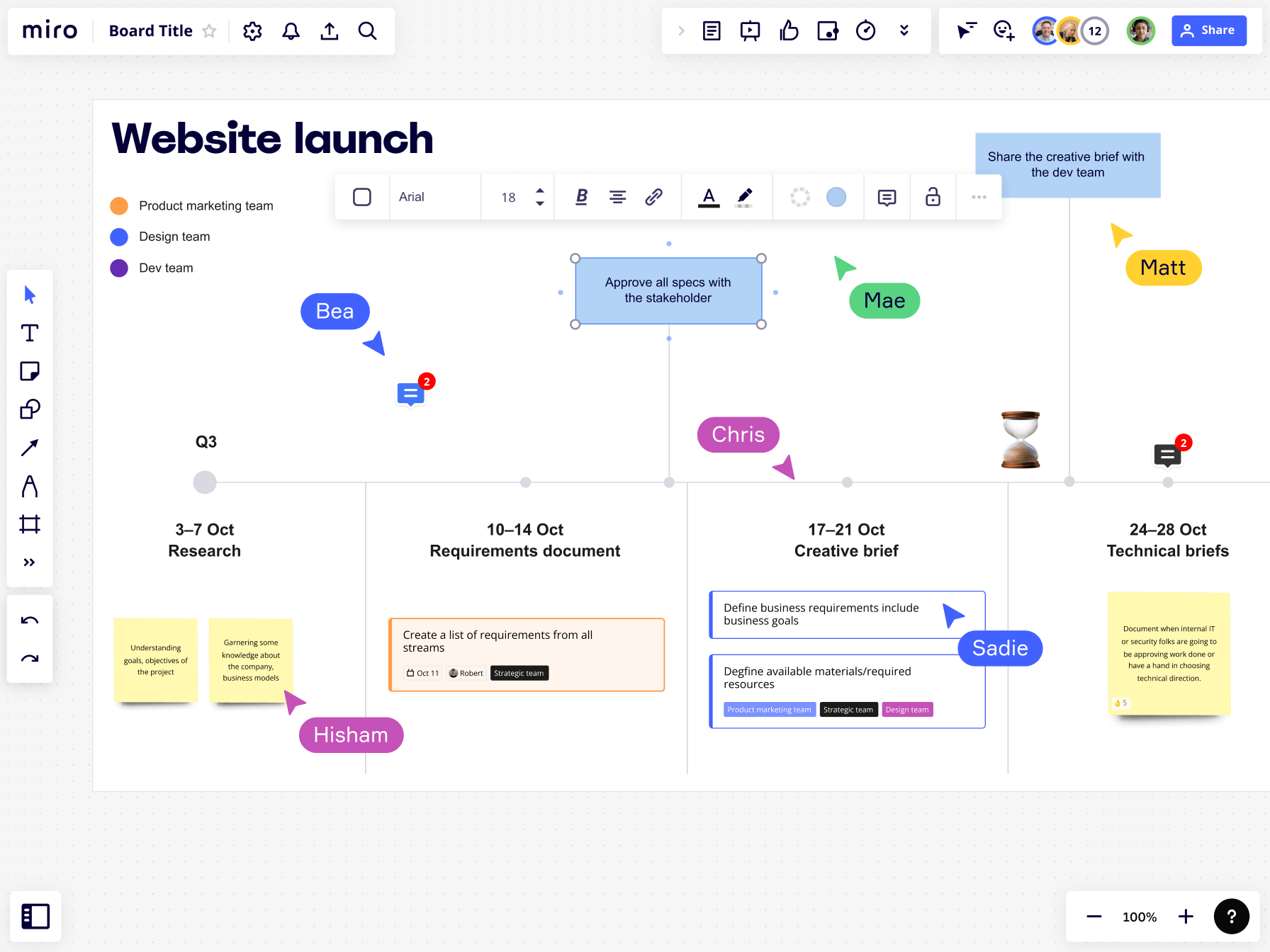 How to Make a Timeline for your Project | Miro