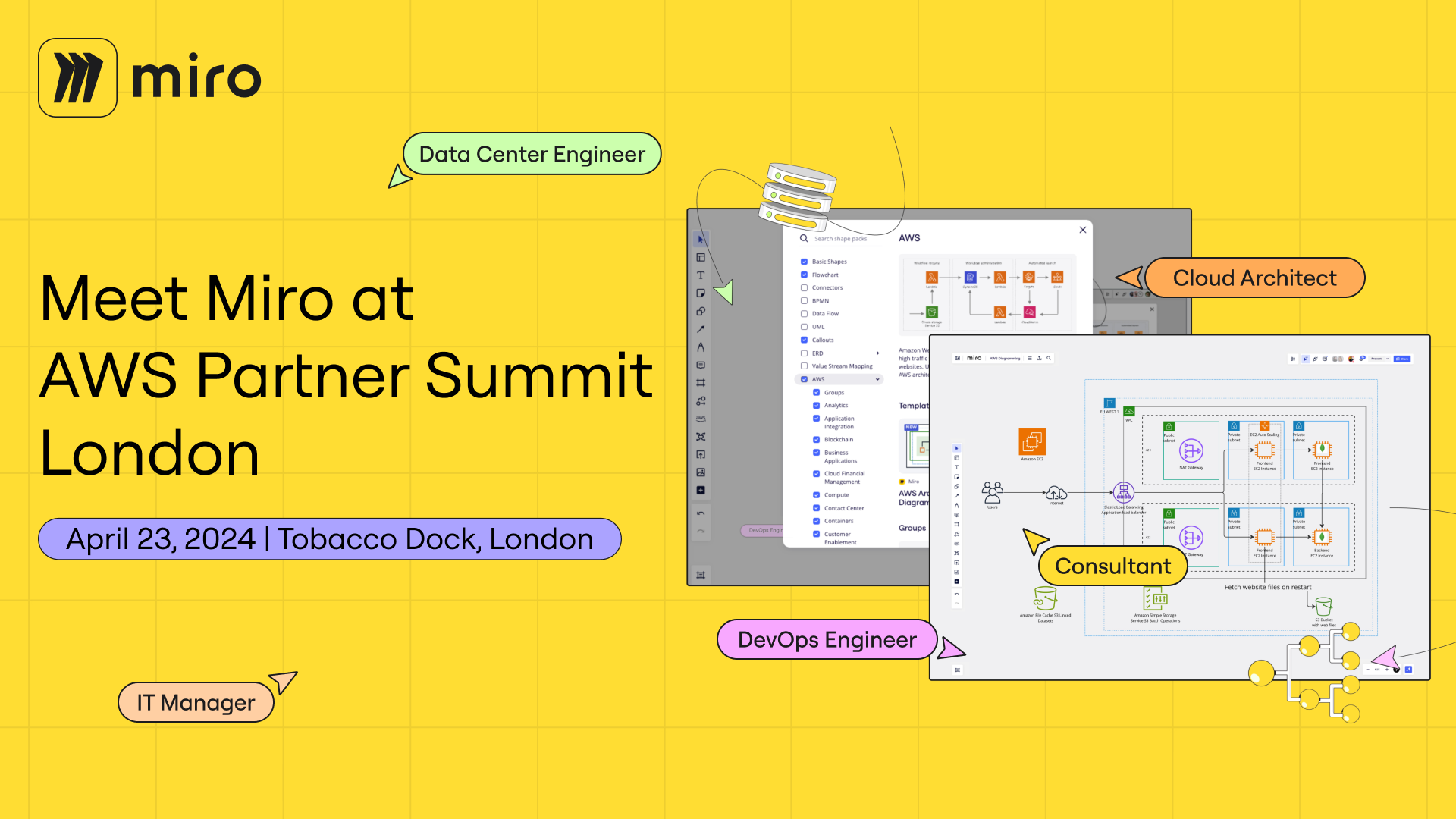 Miro @ AWS Partner Day London