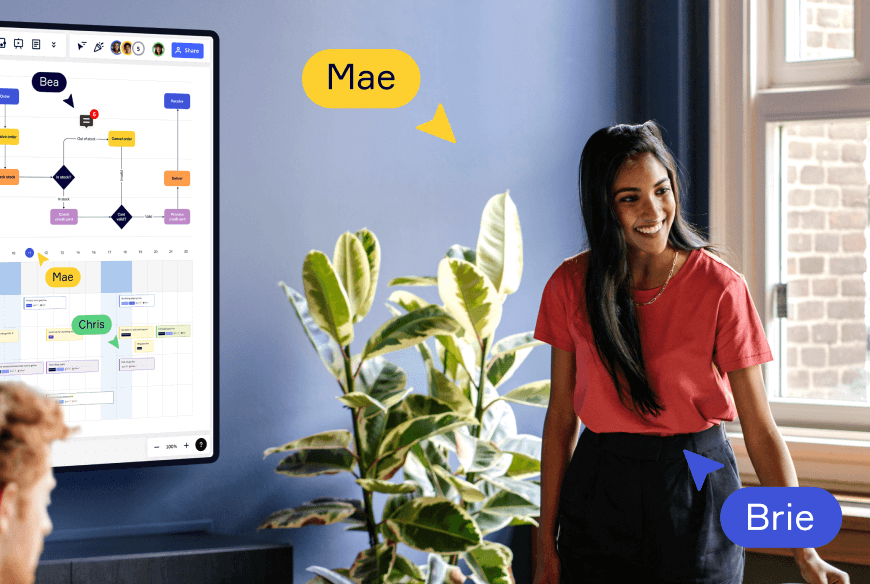 Run Interactive Meetings & Workshops with Miro | Miro