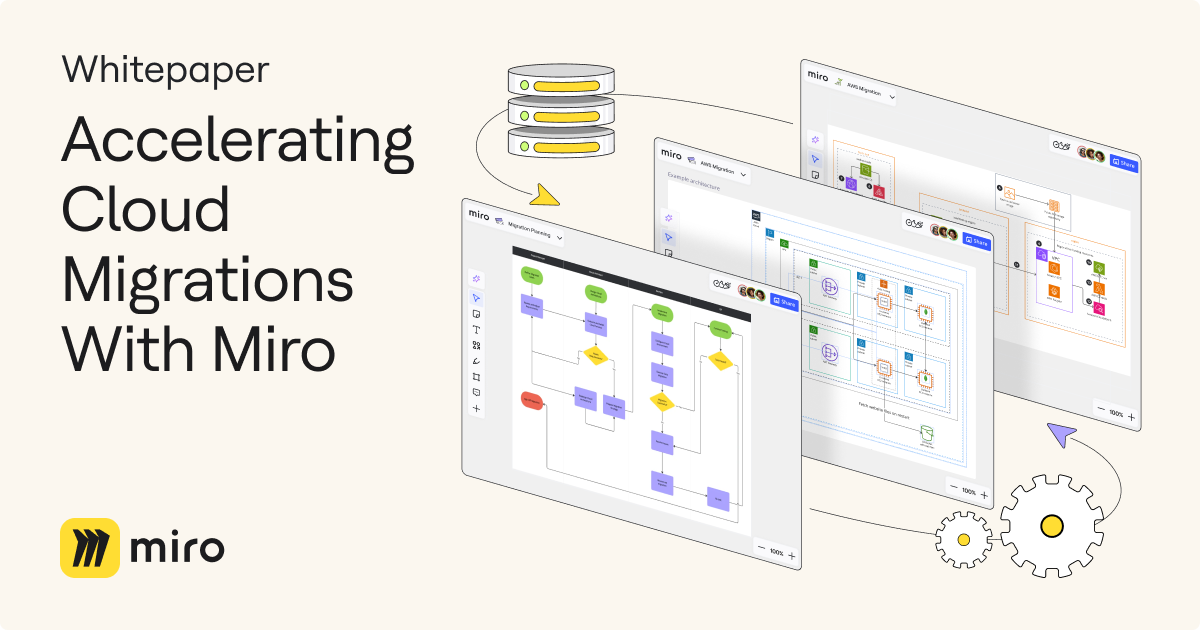 Whitepaper⼁Unlock Cloud Migration Success with Miro’s AI-Powered ...