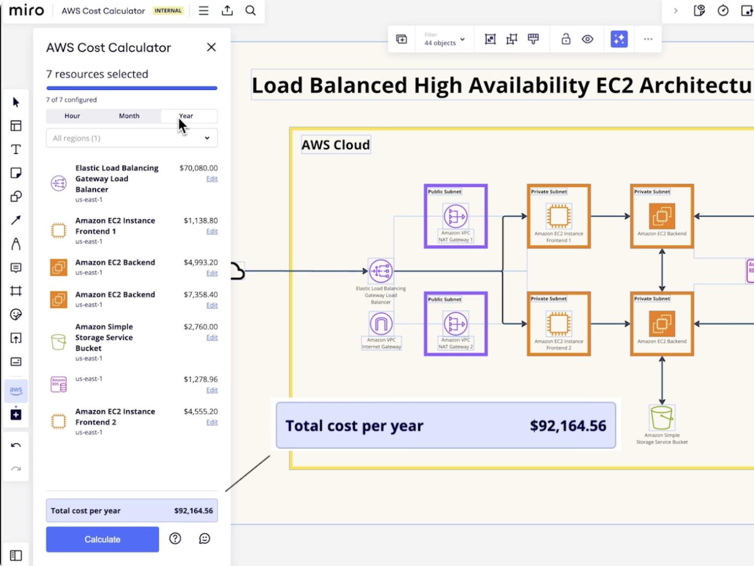 Accelerate cloud transformation with Miro & AWS | Miro