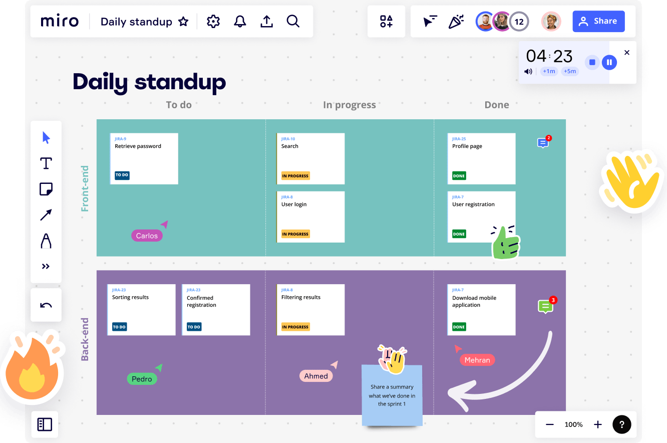 What are Scrum artifacts? | Miro
