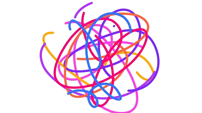 Çevrimiçi Zihin Haritası Oluşturma | Zihin Haritası Oluşturucu | Miro