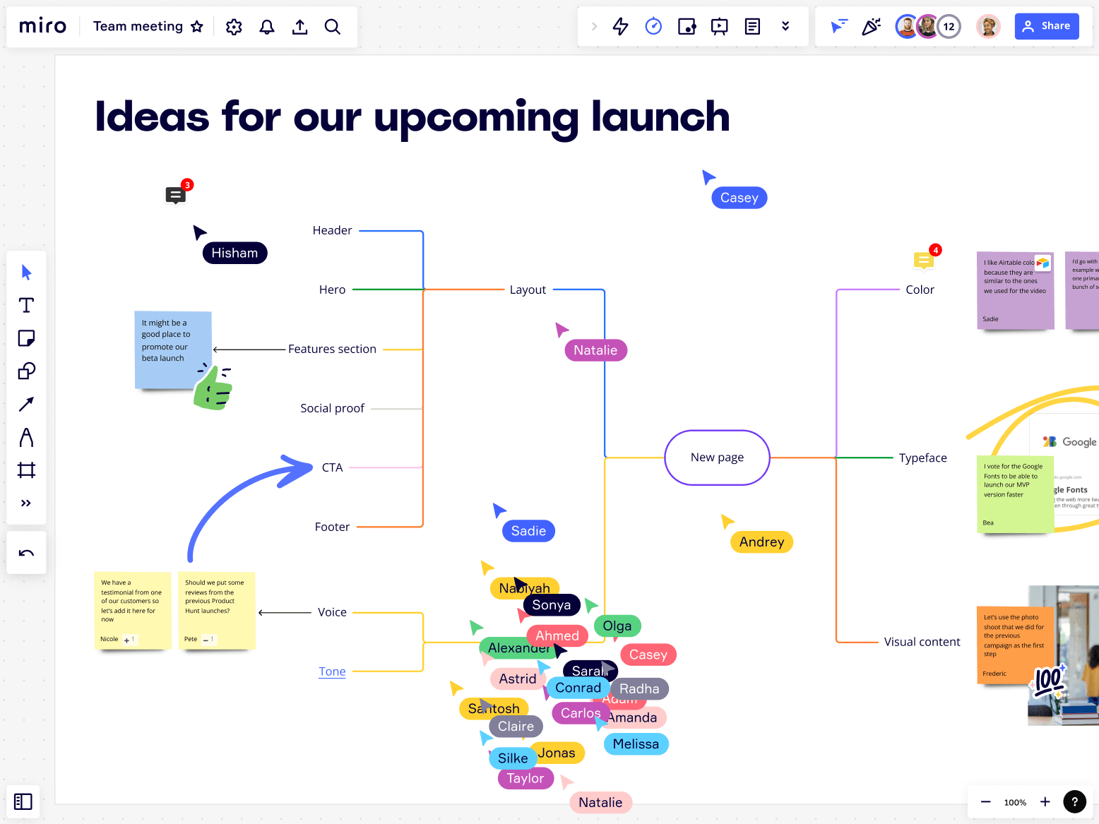 What is Creative Problem-Solving? | Miro