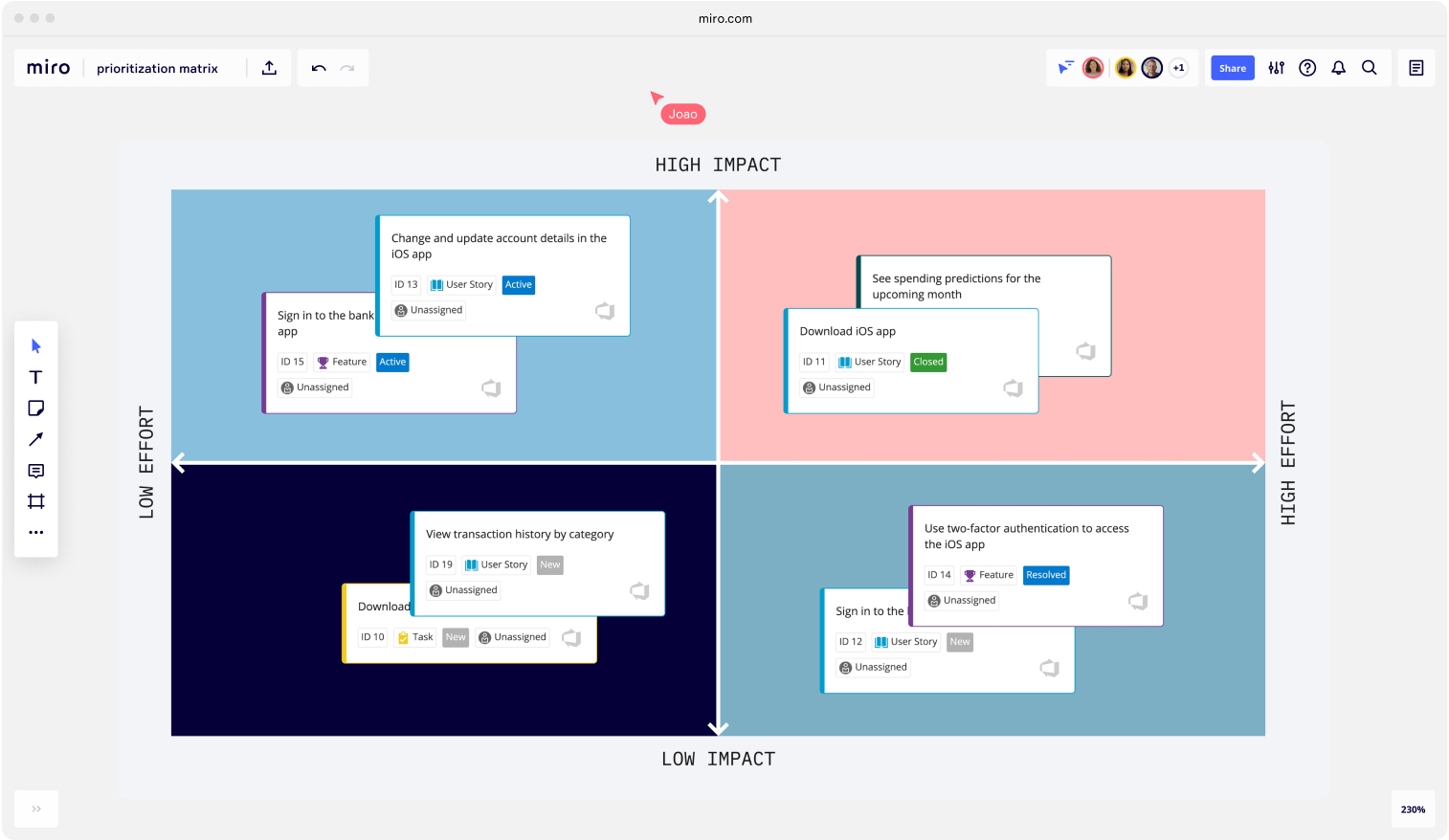 Learn how Development teams use Miro to drive success | Miro