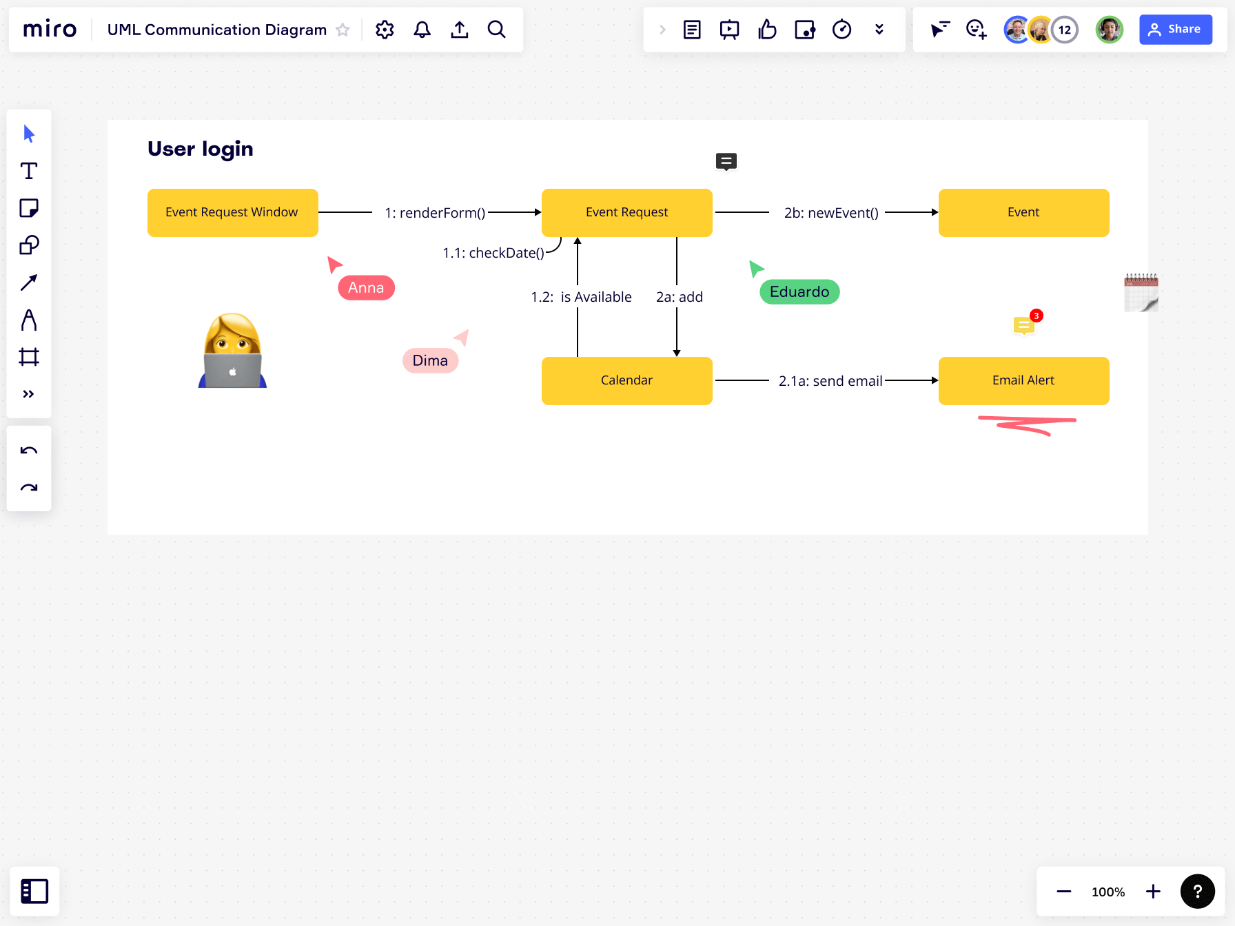 Creador de diagrama de comunicación UML | Miro