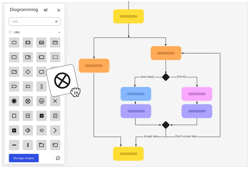 An Easy-to-Use Process Mapping Tool | Miro