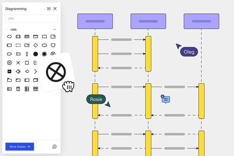Uml Shapes What Are UML Diagrams? Learn Everything You Need To Know