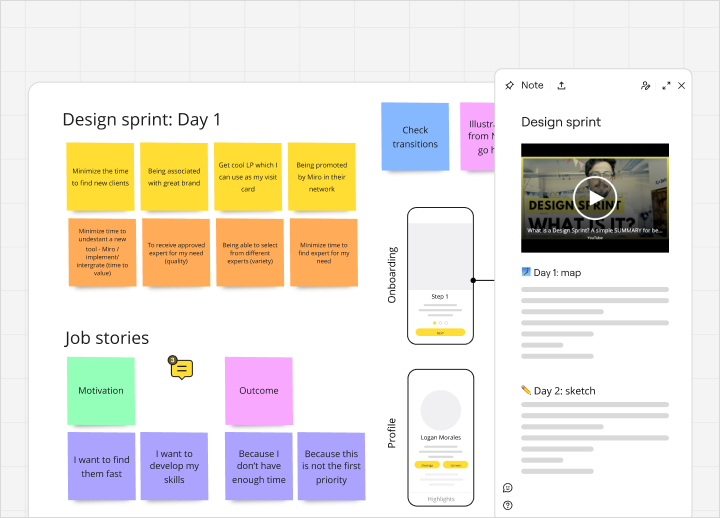 Van het eerste idee tot de uiteindelijke innovatie: hier gebeurt het