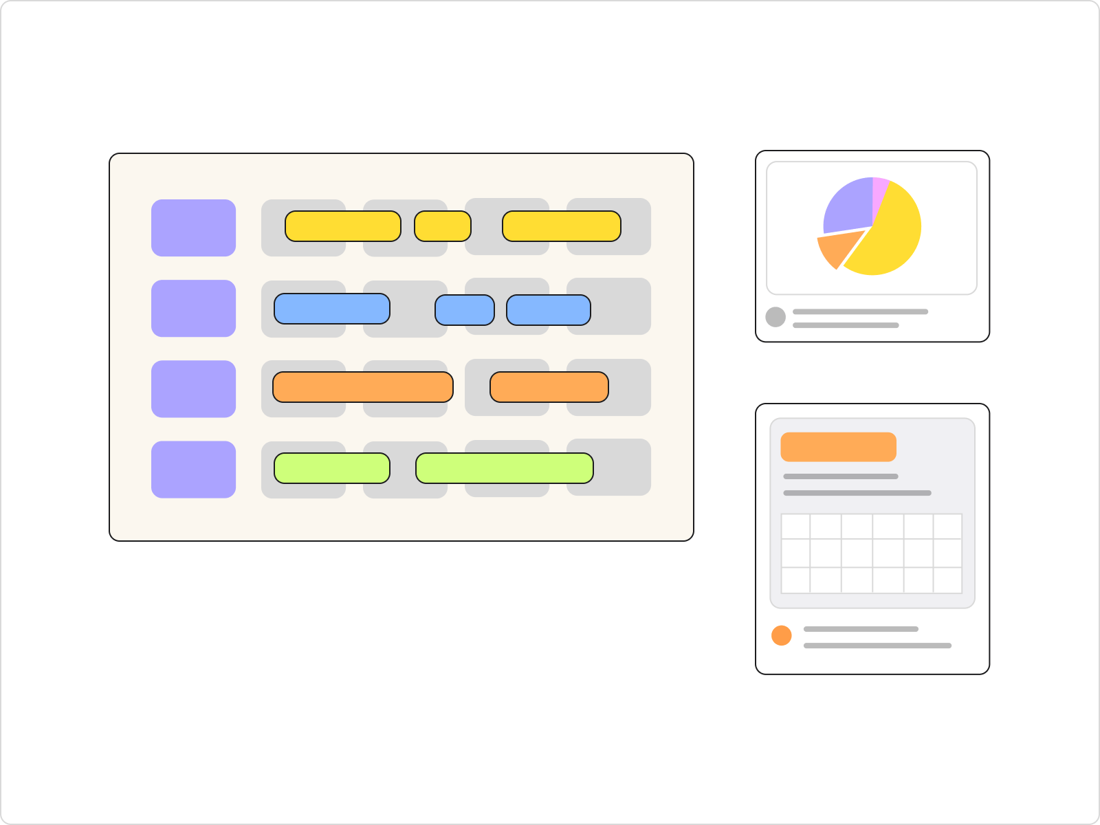 Dashboarding & Performance Tracking | Miro