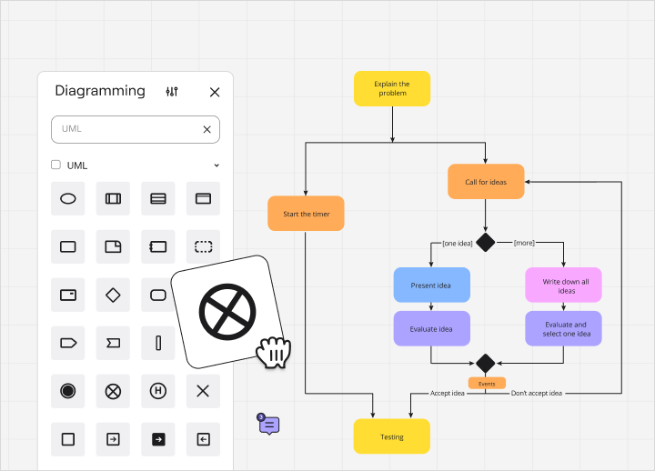 First idea to final innovation — it all lives here
