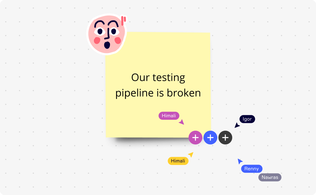 Fishbone Diagram Maker | Create a Fishbone Diagram | Miro