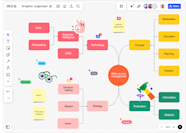 Organizadores Gr ficos Online Gratis 50M Conf an