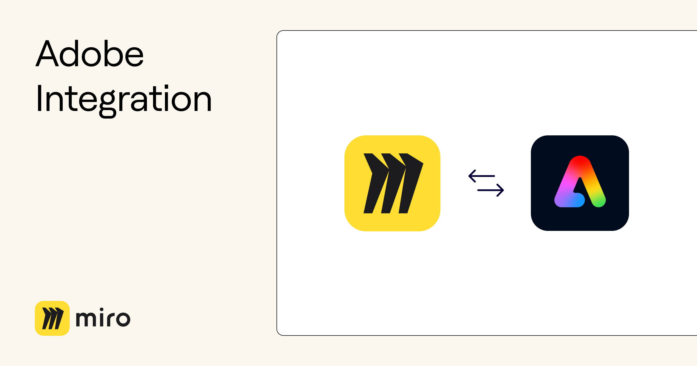 Integrate your Adobe tools with Miro | Miro