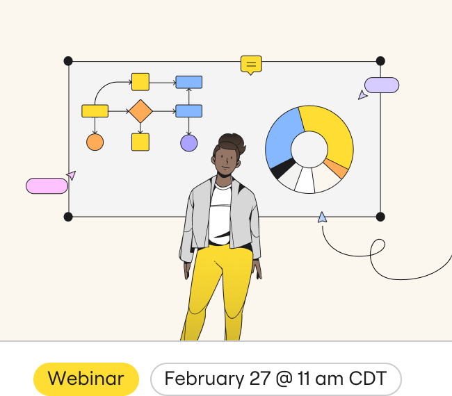 Miro Webinars and Virtual Events
