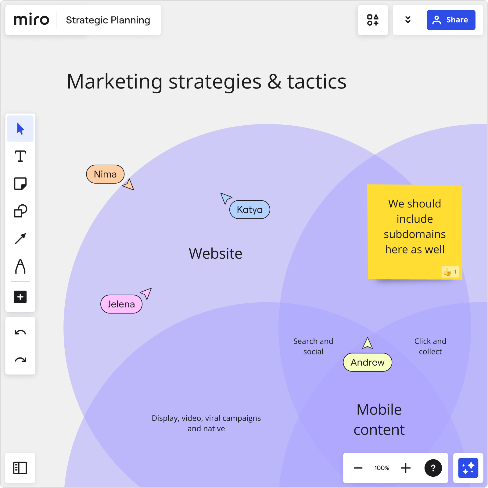 Learn how Marketing teams use Miro to drive success | Miro