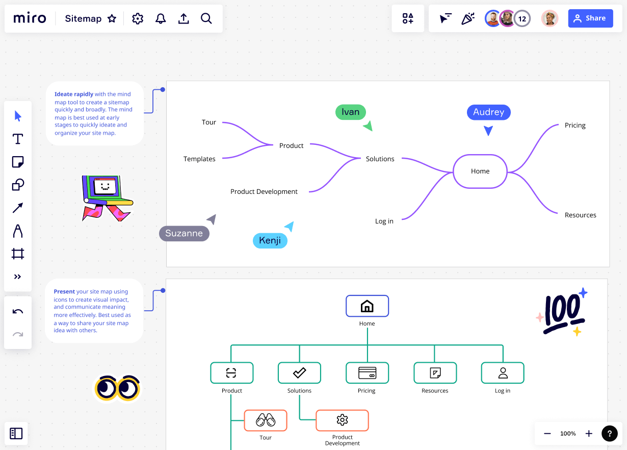 How to create and use a sitemap | Miro