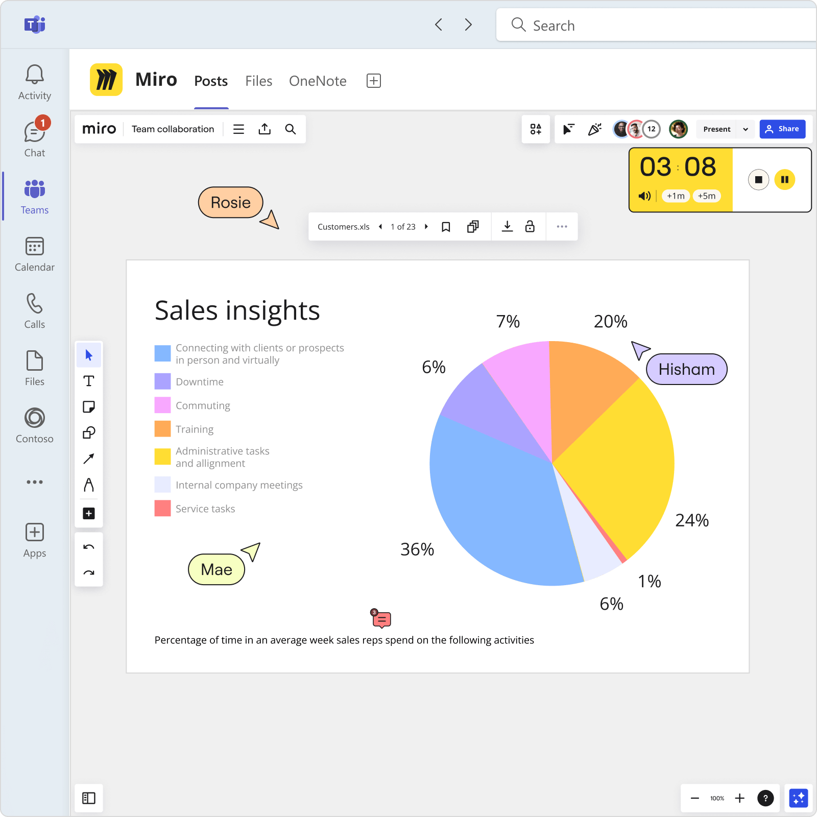 Integrate Microsoft Teams & Office 365 with Miro | Miro