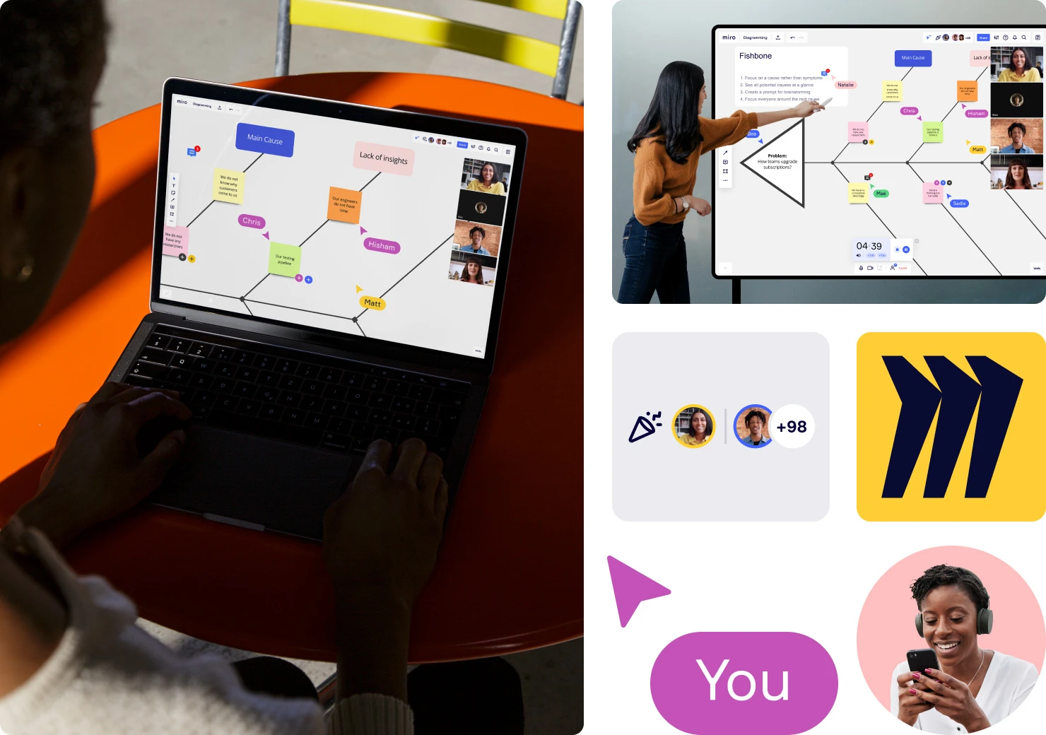 Object Diagrams in UML: Insights & Techniques | Miro