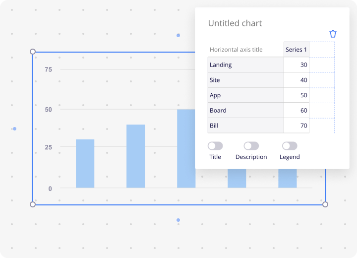 Online Balkendiagramm Maker | Erstelle kostenlos ein Balkendiagramm | Miro