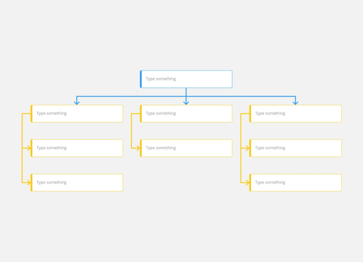 Ein Organigramm online erstellen: Vorlagen & Tipps | Miro