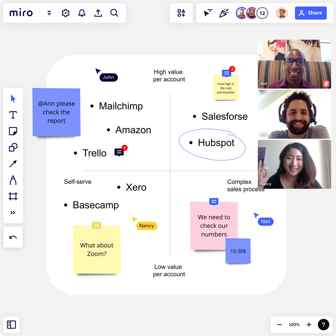 Run Interactive Meetings & Workshops with Miro | Miro