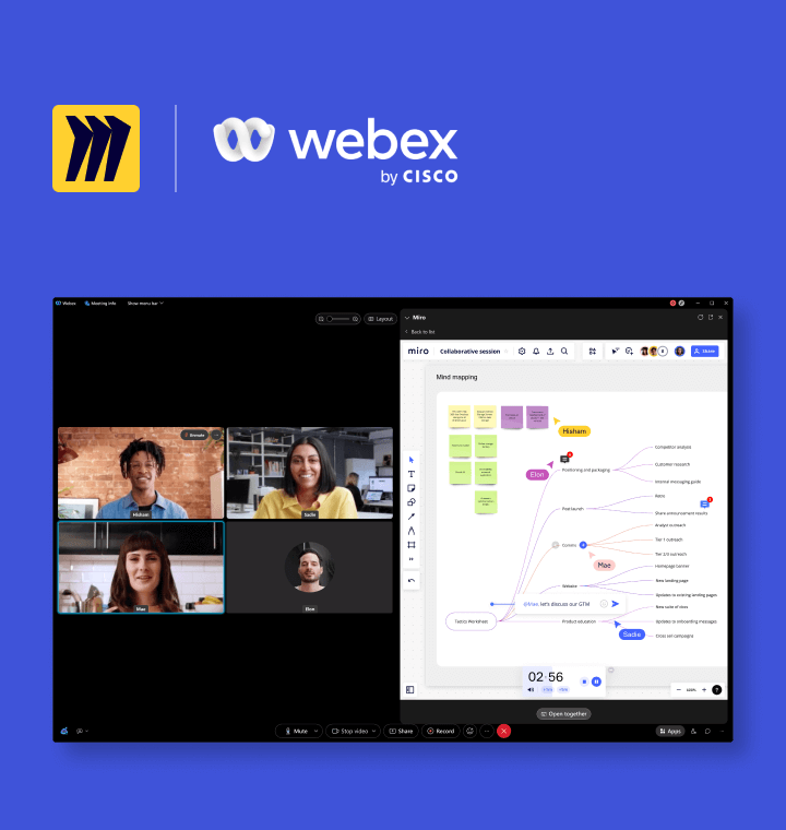 Stay connected with Miro Apps & Integrations | Miro