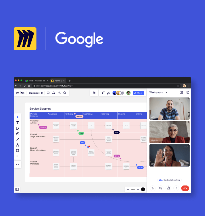 Stay connected with Miro Apps & Integrations | Miro