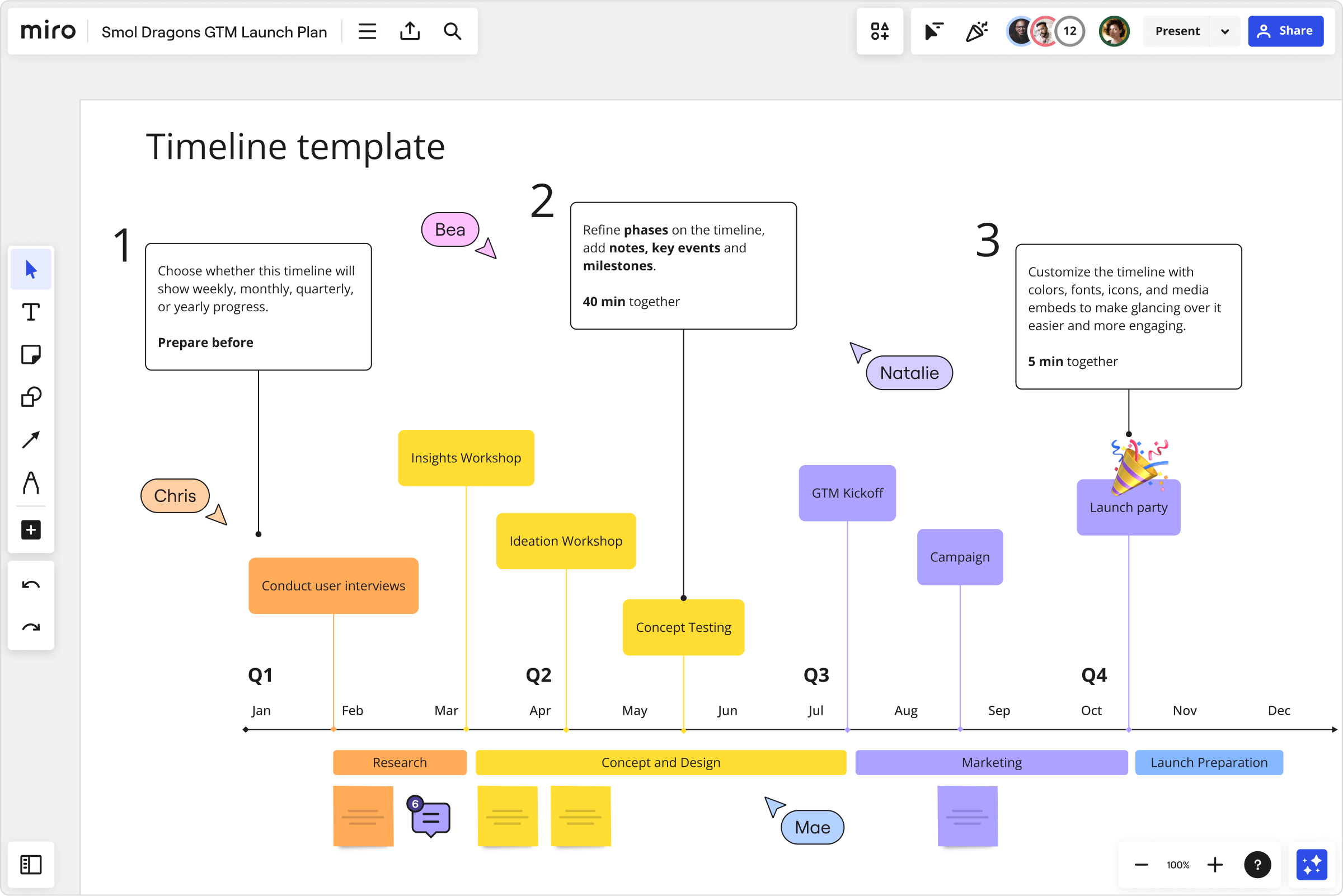 Zeitstrahl Erstellen Online Lucidchart Business Model Canvas Online