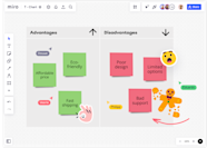 What Is A T Chart And How To Use One Miro What Is A T Chart And How To Use One Miro