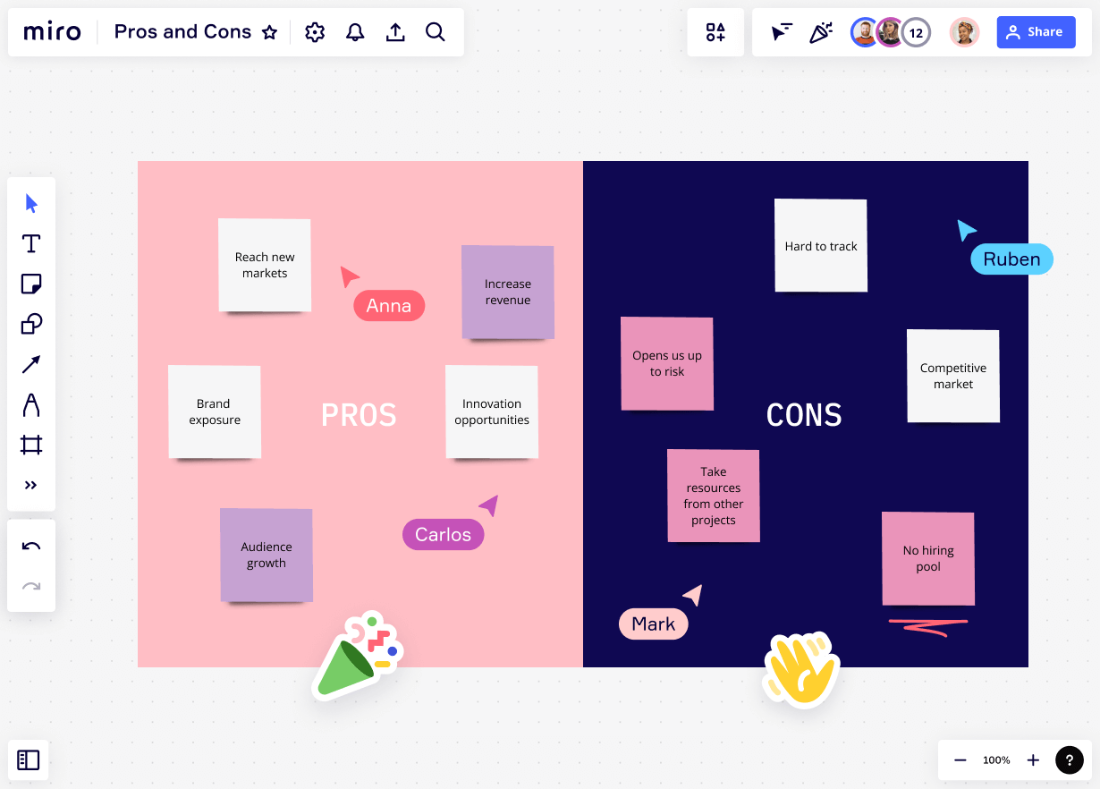 Planilha De Pros E Contras