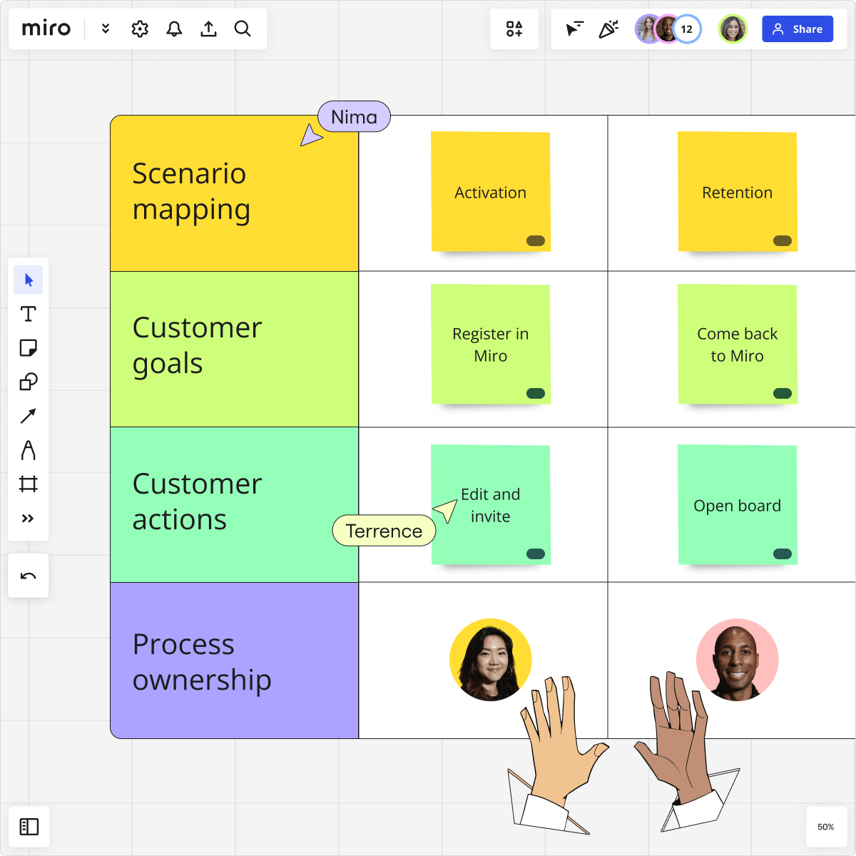 Miro for consultants and agencies | Miro