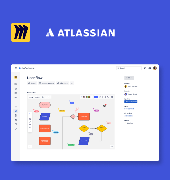 Stay connected with Miro Apps & Integrations | Miro