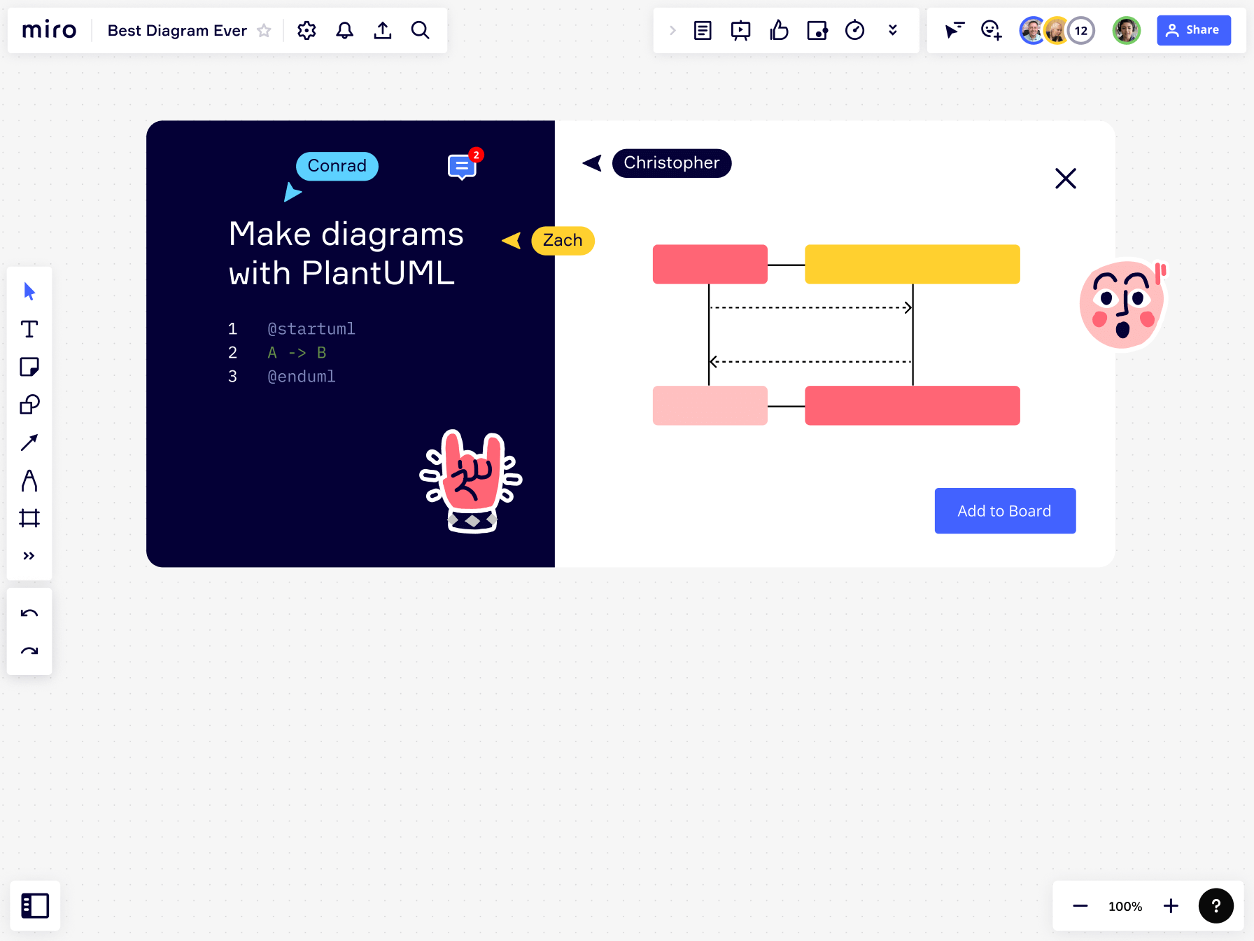 PlantUML Online Editor | Miro