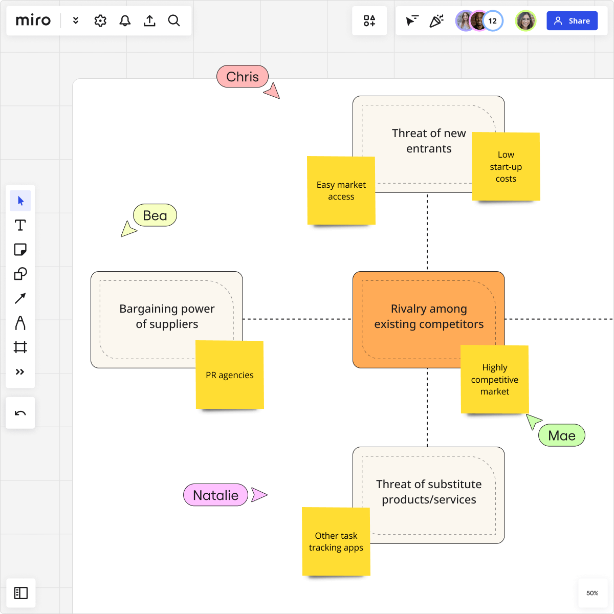Miro for consultants and agencies | Miro