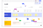 Customer journey mapping tool | Miro