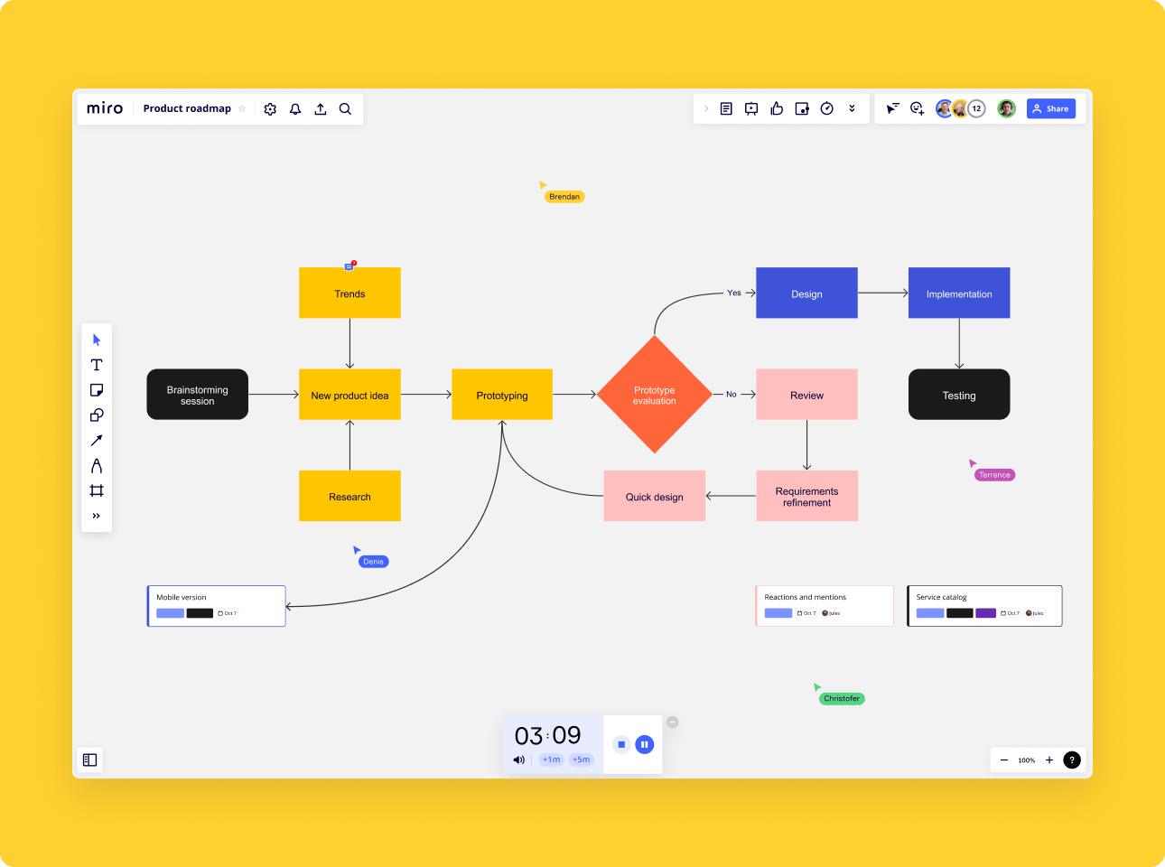 Stay connected with Miro Apps & Integrations | Miro