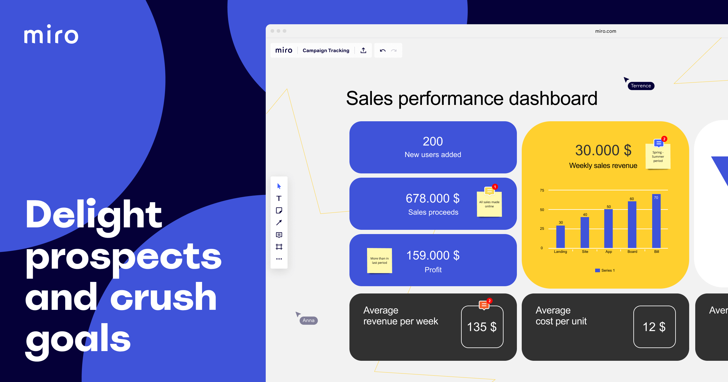 Learn how Sales Teams use Miro to drive success | Miro