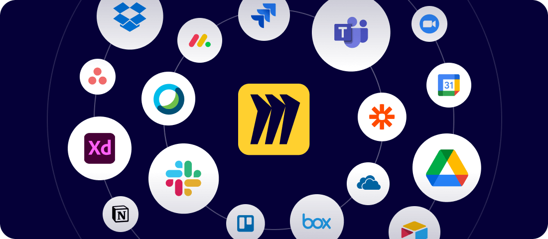 Miro Enterprise | Innovate faster with visual collaboration