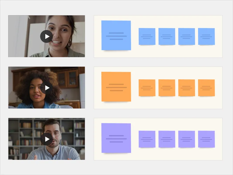 Crea Un Customer Journey Map Online Gratis 60m Confían