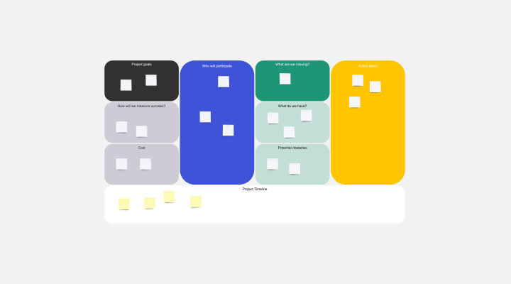 Strategic Planning Meeting Toolkit for Teams | Miro