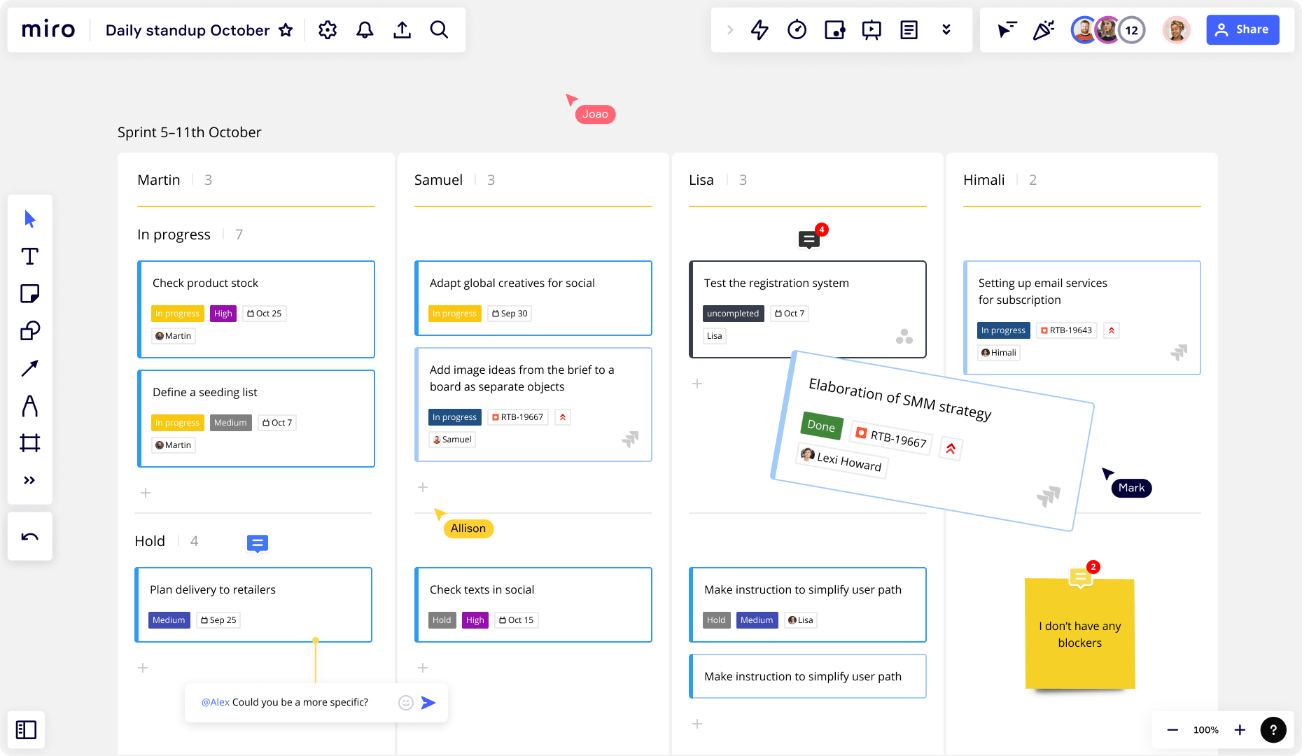 Was ist ein agile Workflow? | Miro